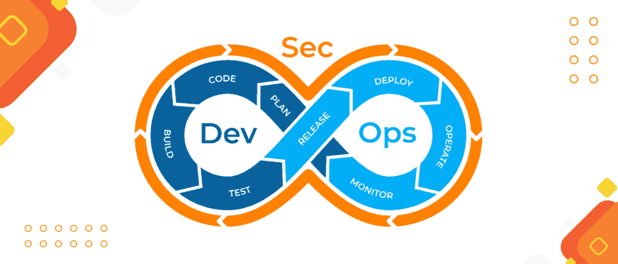 LMS | CloudSec Network (CSN)